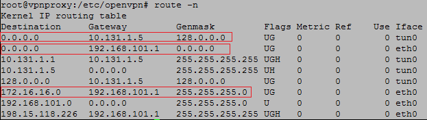 Linux Privateinternetaccess Using Openvpn And Squid Proxy Part 4 Tech Stuff